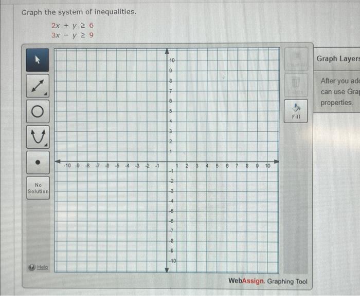 Solved Graph the system of inequalities. 2x+y≥63x−v≥9 Graph | Chegg.com