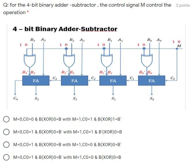Solved Q: for the 4-bit binary adder -subtractor, the | Chegg.com