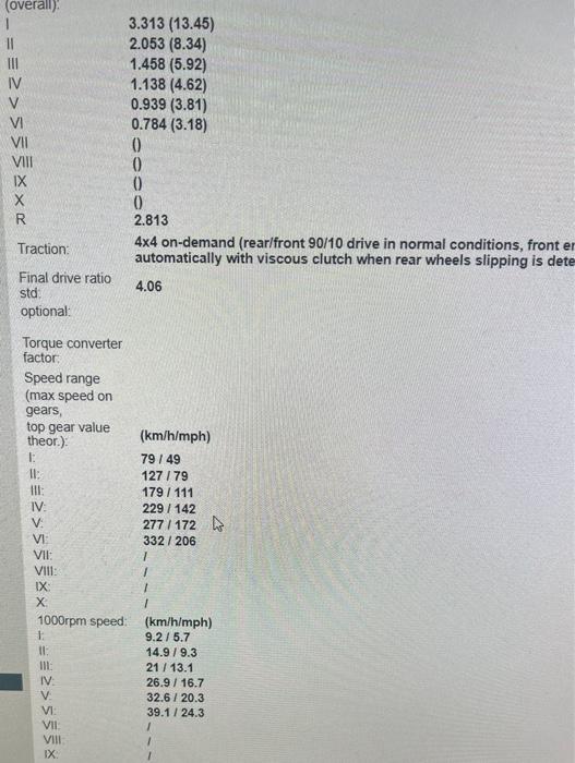 Solved Calculate numerically the energy and power absorbed | Chegg.com