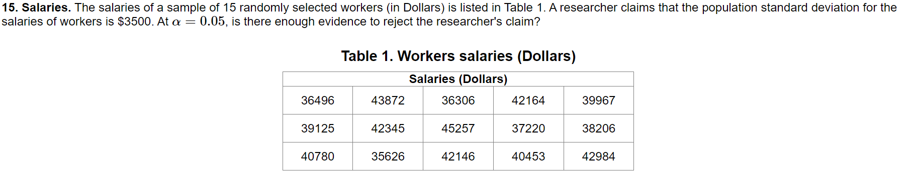 Solved 1. ﻿State the null hypothesis, H0, ﻿and the alternate | Chegg.com