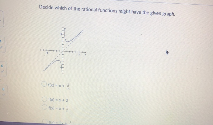 Solved Question 13 (1 point) Use the graph to find the | Chegg.com