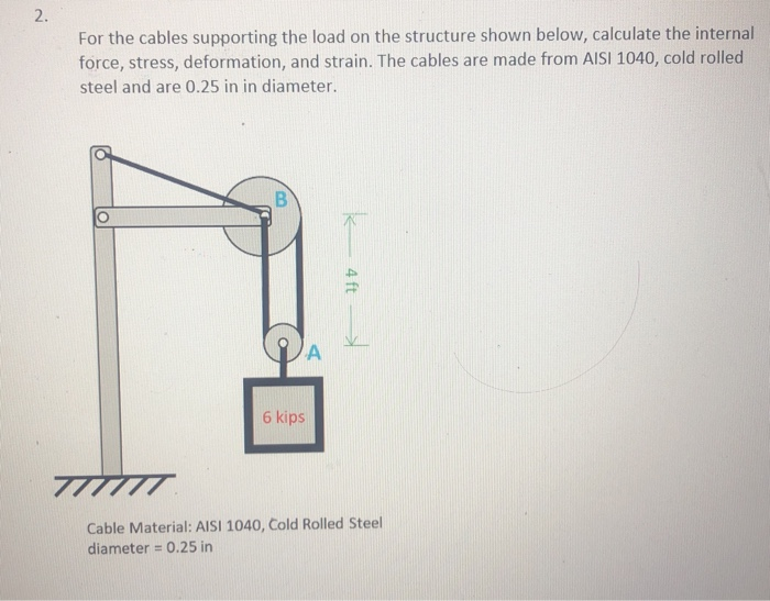 Solved 2. For the cables supporting the load on the | Chegg.com