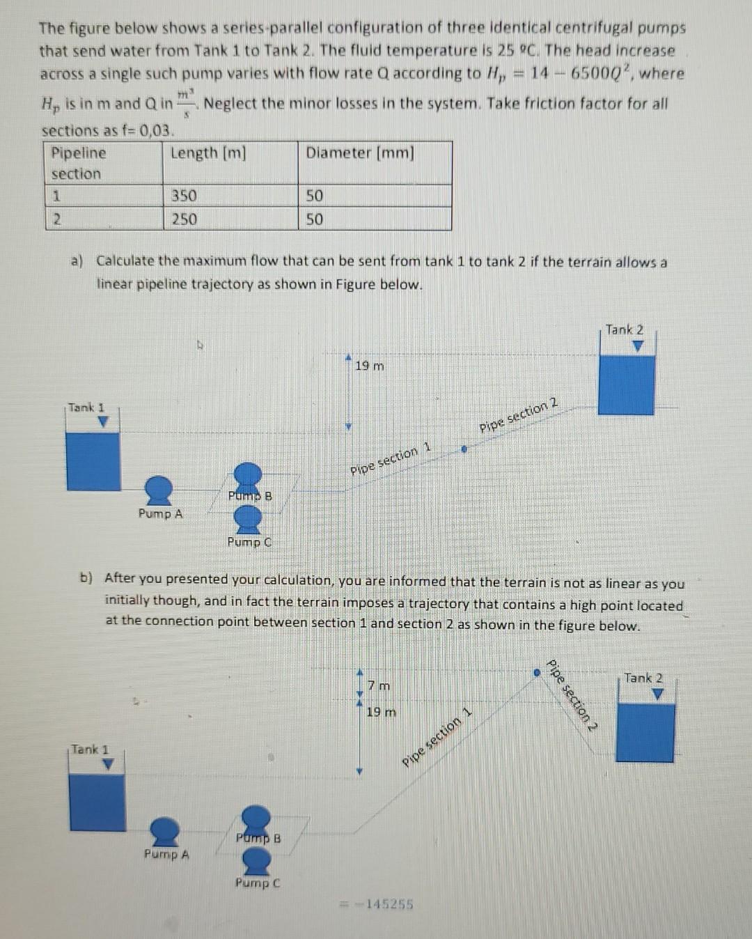 The figure below shows a series-parallel | Chegg.com