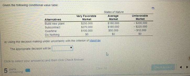Solved Given the following conditional value table | Chegg.com