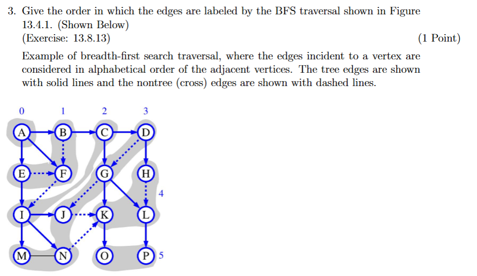 Solved 3. ﻿Give the order in which the edges are labeled by | Chegg.com