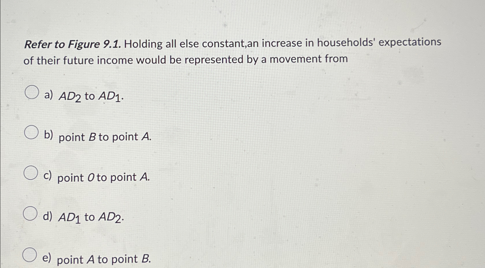 Solved Refer to Figure 9.1. ﻿Holding all else constant,an | Chegg.com