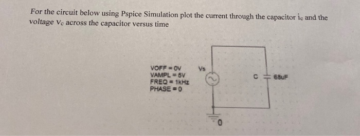 Solved For the circuit below using Pspice Simulation plot | Chegg.com