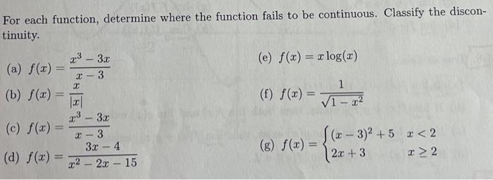 Solved For each function, determine where the function fails | Chegg.com