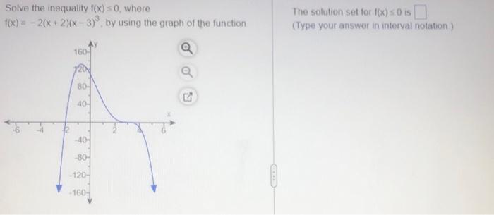 Solved Solve the inequality f(x)≤0, where | Chegg.com