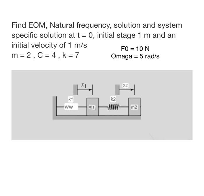 Solved Find EOM, Natural frequency, solution and system | Chegg.com