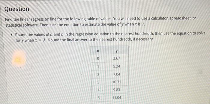 Solved Find the linear regression line for the following | Chegg.com