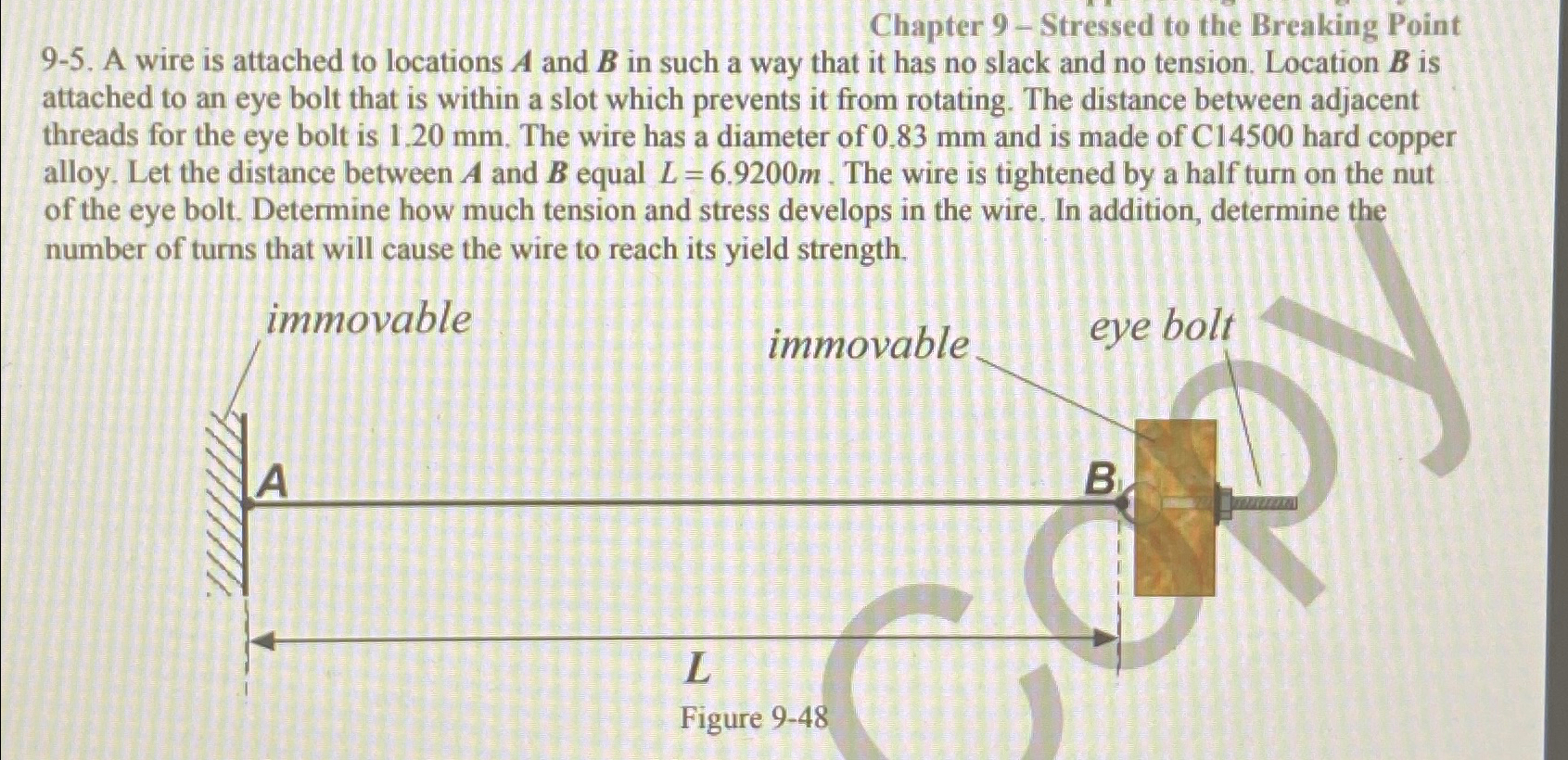 Solved Chapter 9 -Stressed to the Breaking Point 9-5. ﻿A | Chegg.com