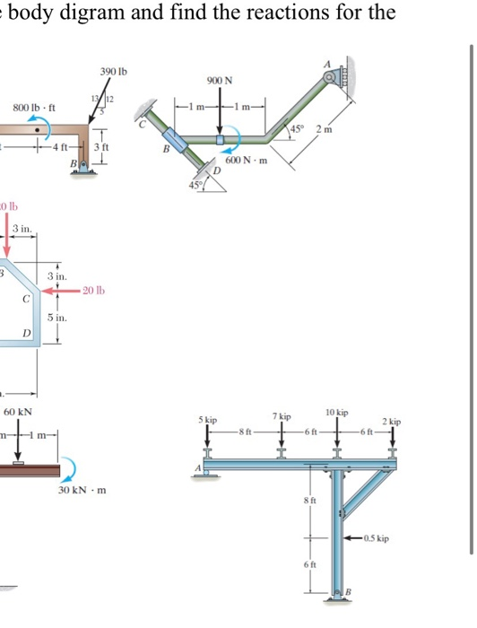 Solved Draw the free body digram and find the reaction | Chegg.com