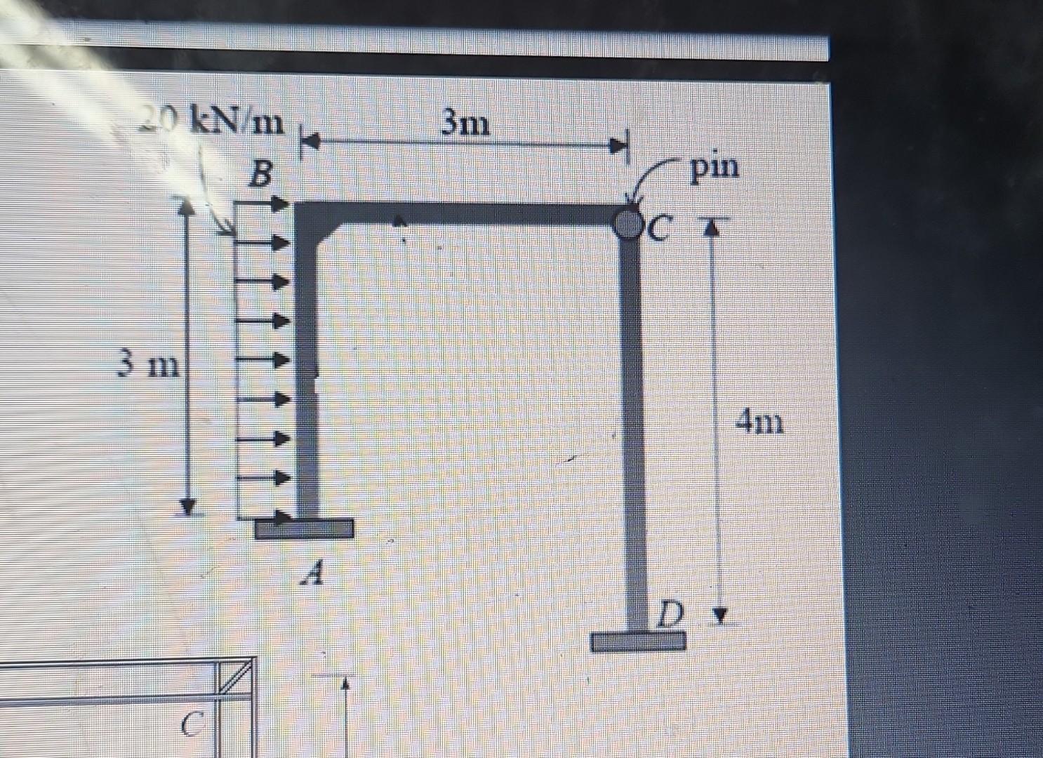 Solved Problems. Analyze the following structures using | Chegg.com