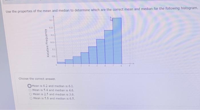 Solved Use The Properties Of The Mean And Median To