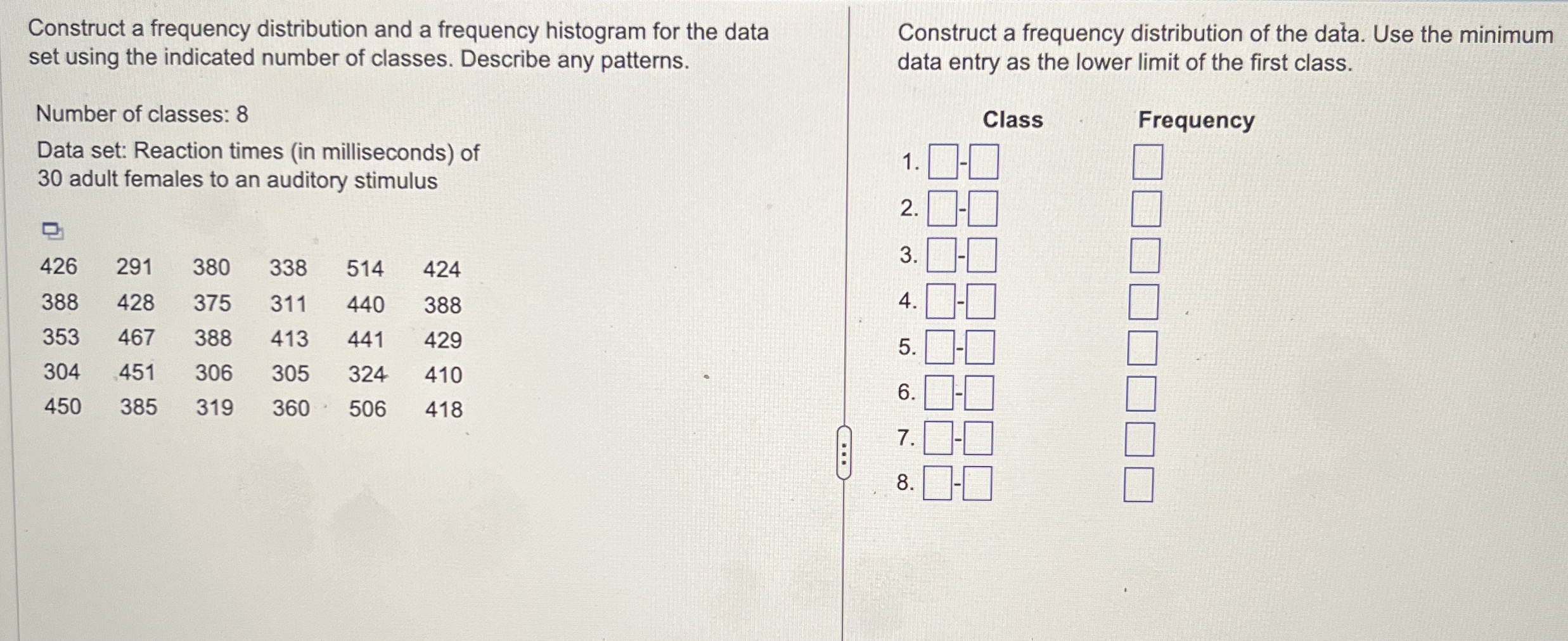 Solved Construct a frequency distribution and a frequency | Chegg.com