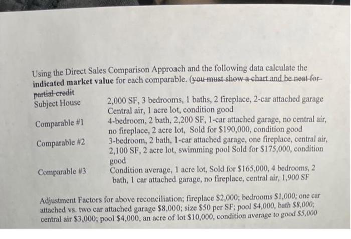 Solved Using the Direct Sales Comparison Approach and the | Chegg.com