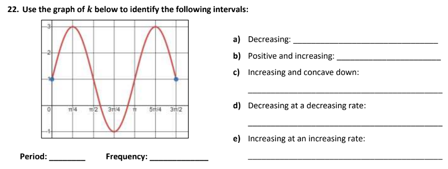 Solved Use the graph of k ﻿below to identify the following | Chegg.com