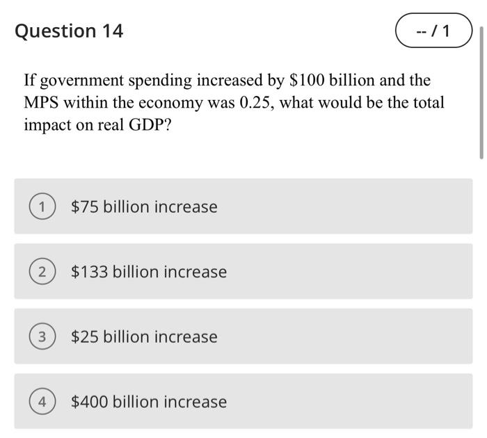 Solved Question 9 -- / 1 If government spending increased by | Chegg.com