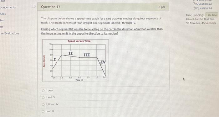 Solved bus buncements ules ple: Ste Evaluations Question 17 | Chegg.com