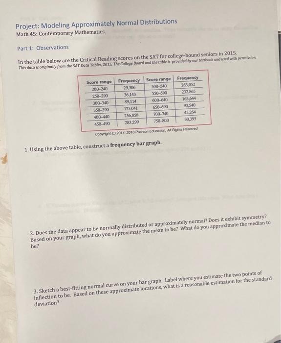 Solved Project: Modeling Approximately Normal Distributions | Chegg.com