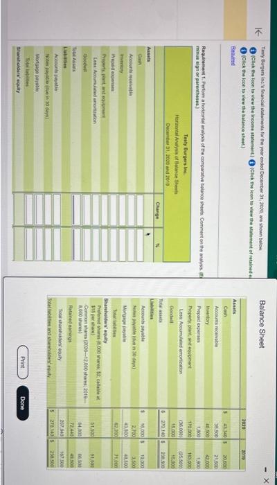 Solved Perform a horizontal analysis of the comparative | Chegg.com