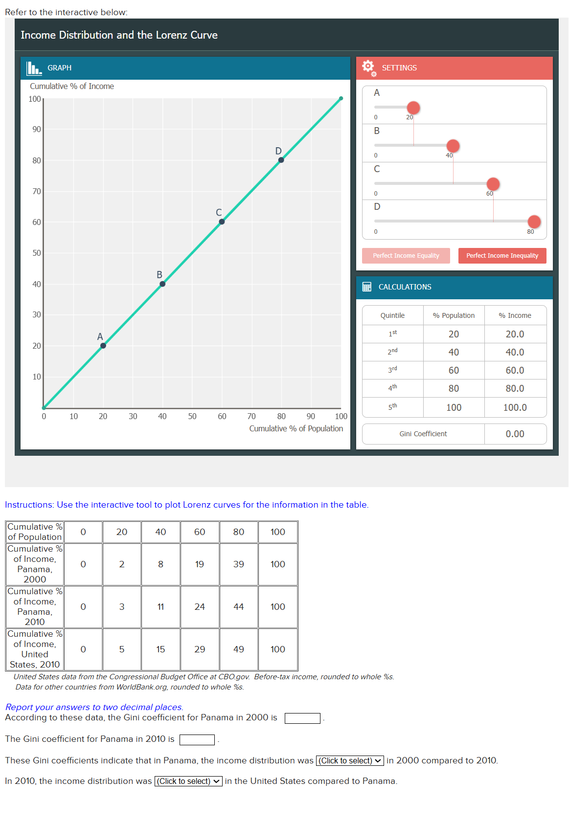 Solved Instructions: Use the interactive tool to plot Lorenz | Chegg.com