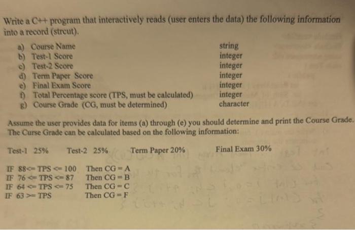 Solved Write A C Program That Interactively Reads User
