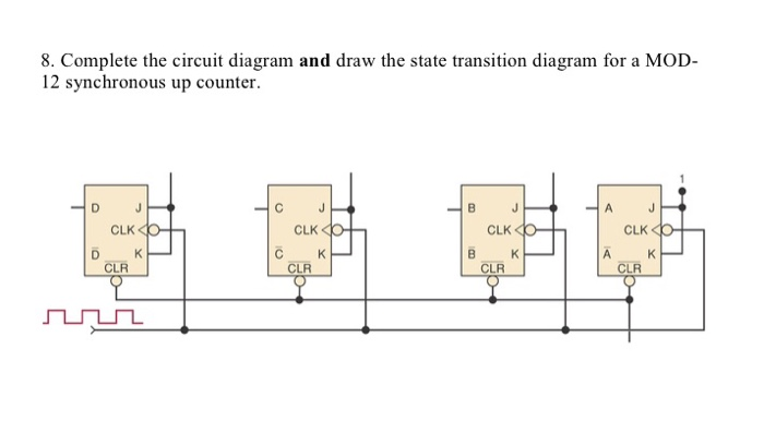 Solved 8. Complete the circuit diagram and draw the state | Chegg.com