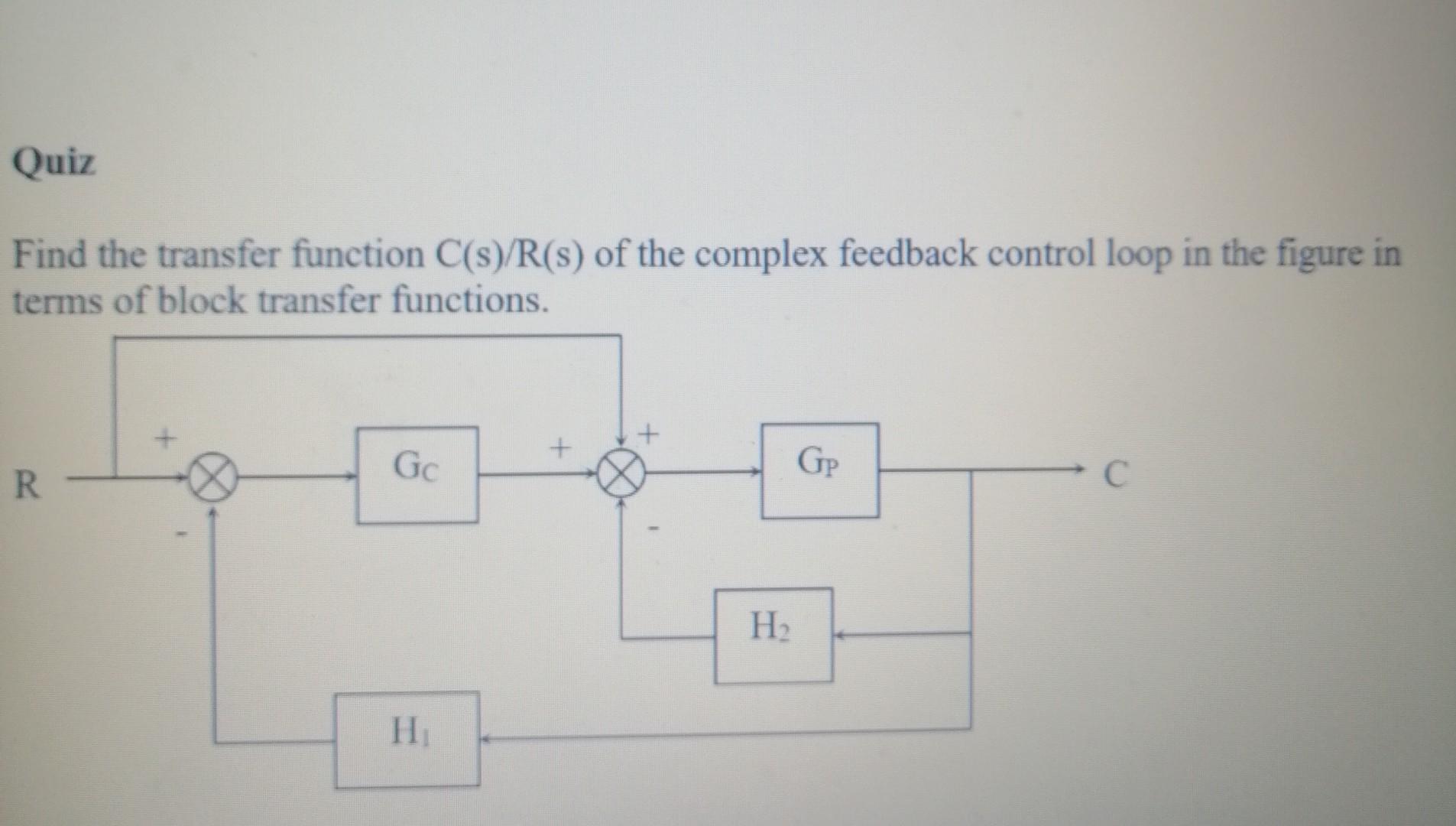 Solved Find the transfer function C(s)/R(s) of the complex | Chegg.com