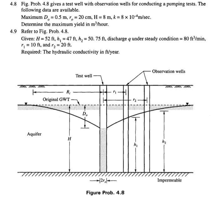 Solved 4.8 Fig. Prob. 4.8 gives a test well with observation | Chegg.com