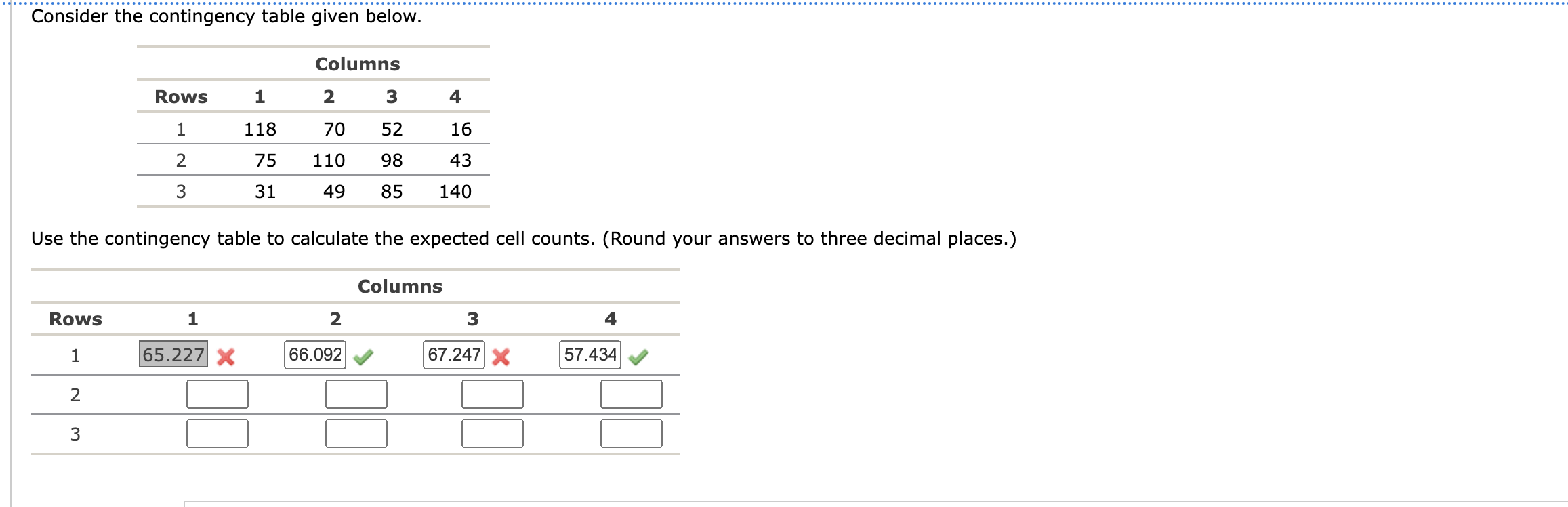 Solved Consider the contingency table given below.Use the | Chegg.com Solved Consider the contingency table given below.Use the | Chegg.com