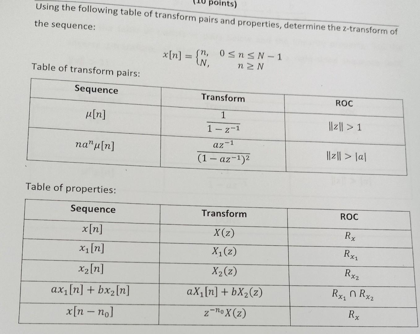 Solved points) Using the following table of transform pairs | Chegg.com