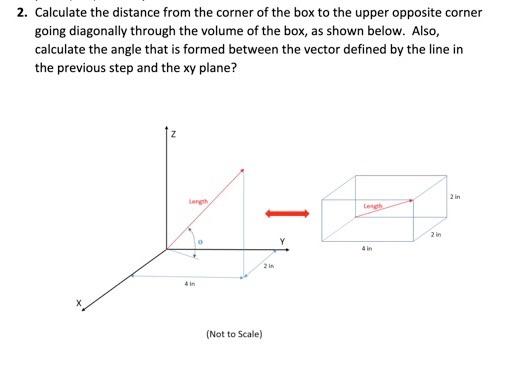 Solved 2. Calculate the distance from the corner of the box | Chegg.com
