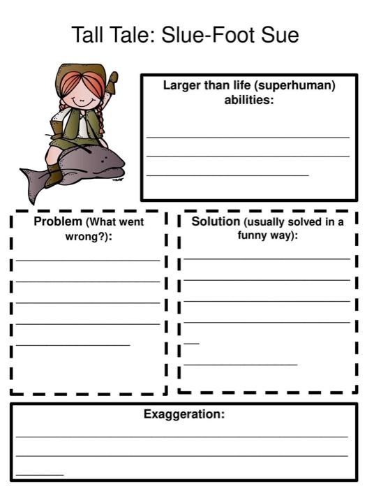 Slue-Foot Sue Slue-Foot Sue was one of the great | Chegg.com