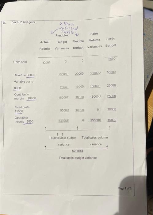 Solved how to get he get all of the number. how to solve it | Chegg.com