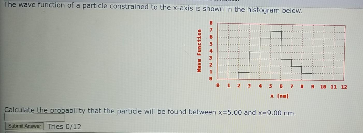 Solved The wave function of a particle constrained to the | Chegg.com