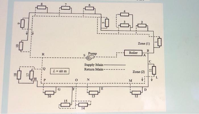 Solved Consider the shown two pipe reverse return hot water | Chegg.com