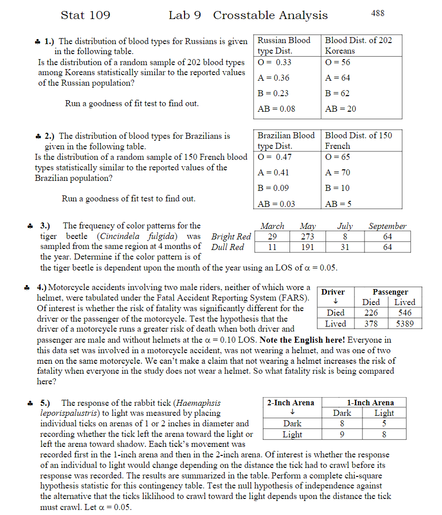 Solved Need help doing questions 1 ﻿through 5. | Chegg.com