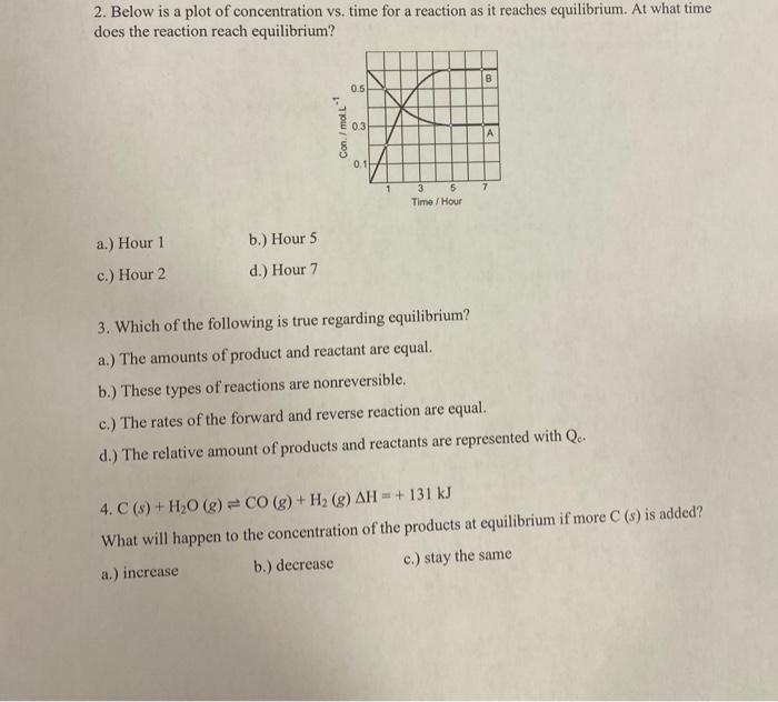 Solved 2. Below is a plot of concentration vs, time for a | Chegg.com