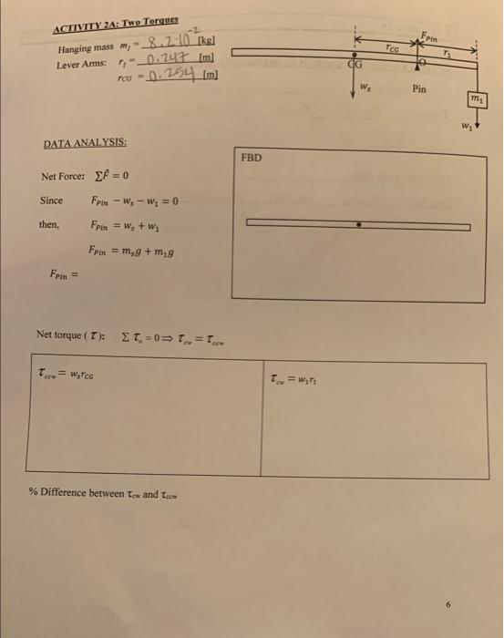 Solved Lab 9 -- Forces and Torques in Equilibrium OBJECTIVE | Chegg.com