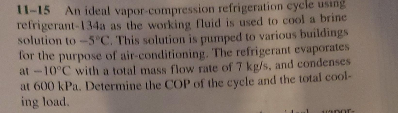 Solved 11-15 An ideal vapor-compression refrigeration cycle | Chegg.com