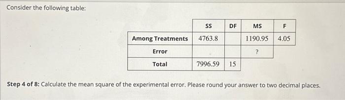Solved Consider the following table: Step 2 of 8: Calculate | Chegg.com