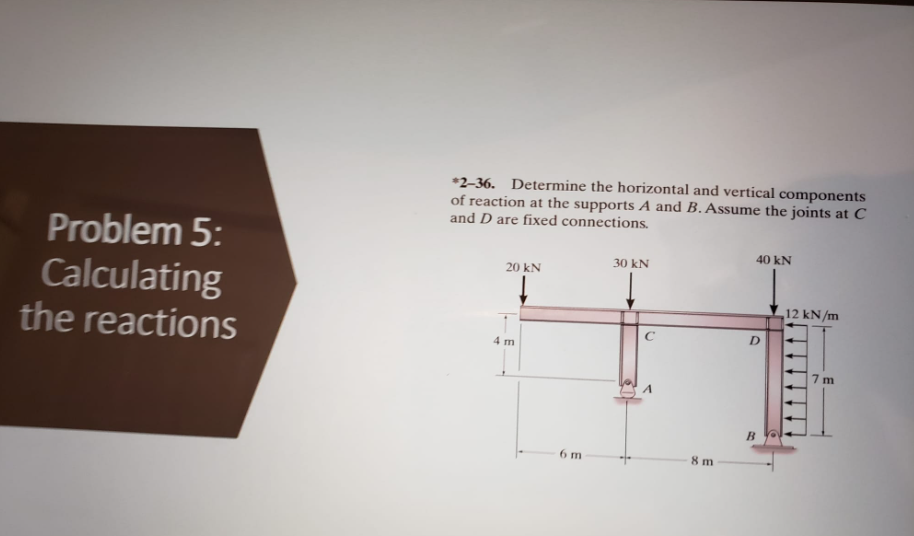 Solved Problem 5:*2-36. ﻿Determine the horizontal and | Chegg.com
