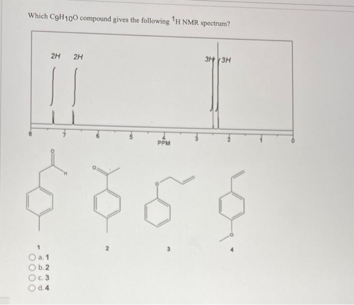 Solved Which C9H10O compound gives the following 1H NMR | Chegg.com