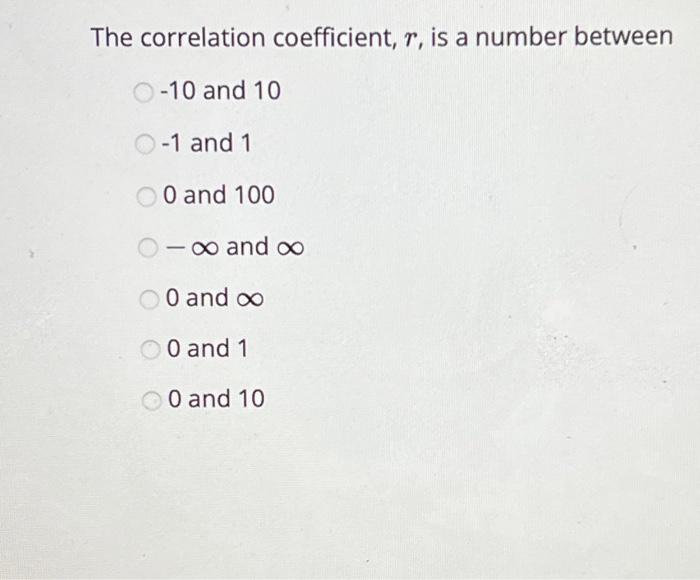 Solved The correlation coefficient, r, is a number between | Chegg.com