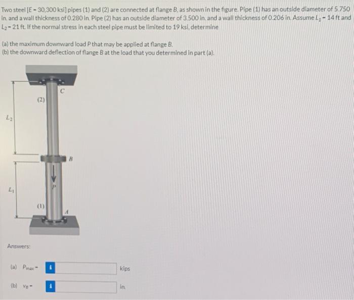 Solved Two steel [E - 30,300 ksi] pipes (1) and (2) are | Chegg.com