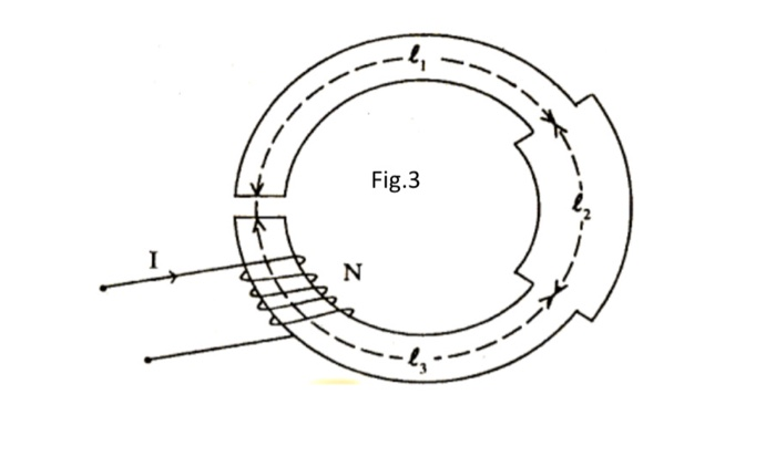 Solved 3-The iron ring shown in Fig. 3, is made up of a | Chegg.com