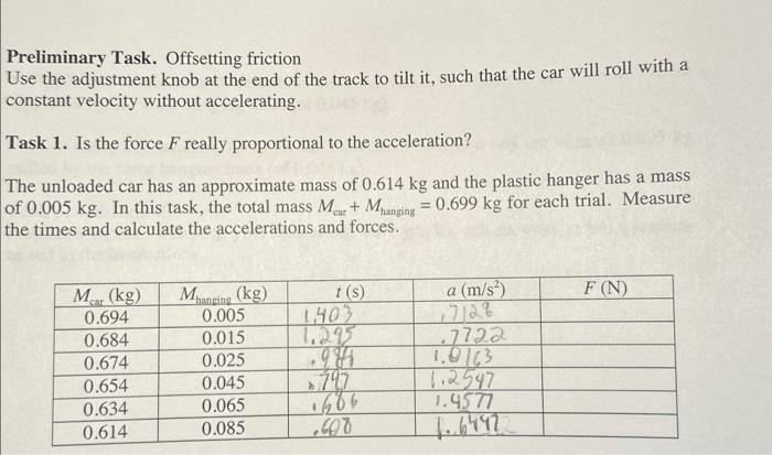 Solved Preliminary Task. Offsetting friction Use the | Chegg.com