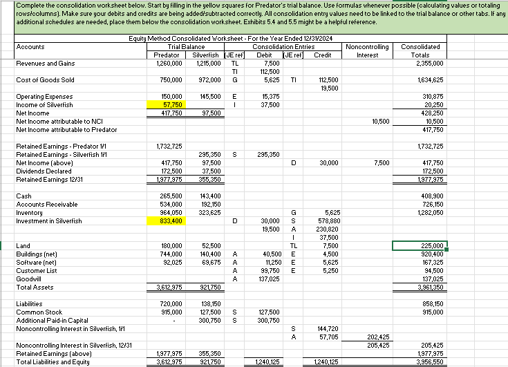 Solved I need help filling out the Consolidated Worksheet | Chegg.com
